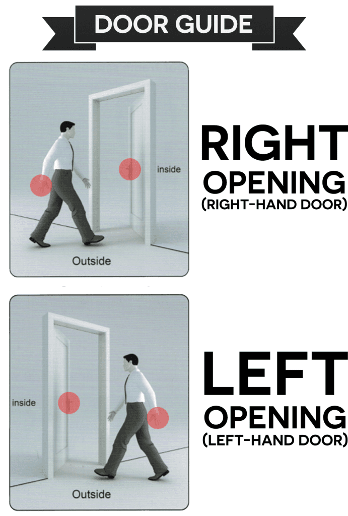 STEELYES STEEL DOORS B35 - CONST.PH