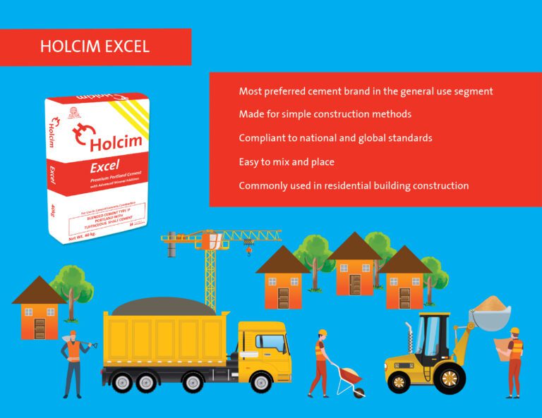 Holcim Excel Cement - CONST.PH